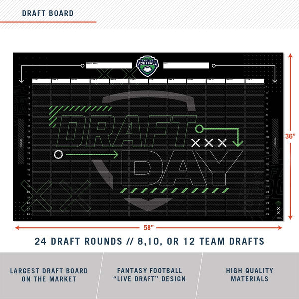 Fantasy Football Draft Boards - TrophySmack