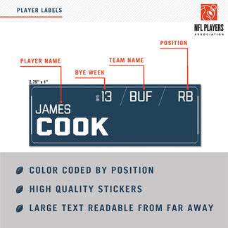 ESPN Fantasy Football Draft Board Kit with Commish Ring - TrophySmack