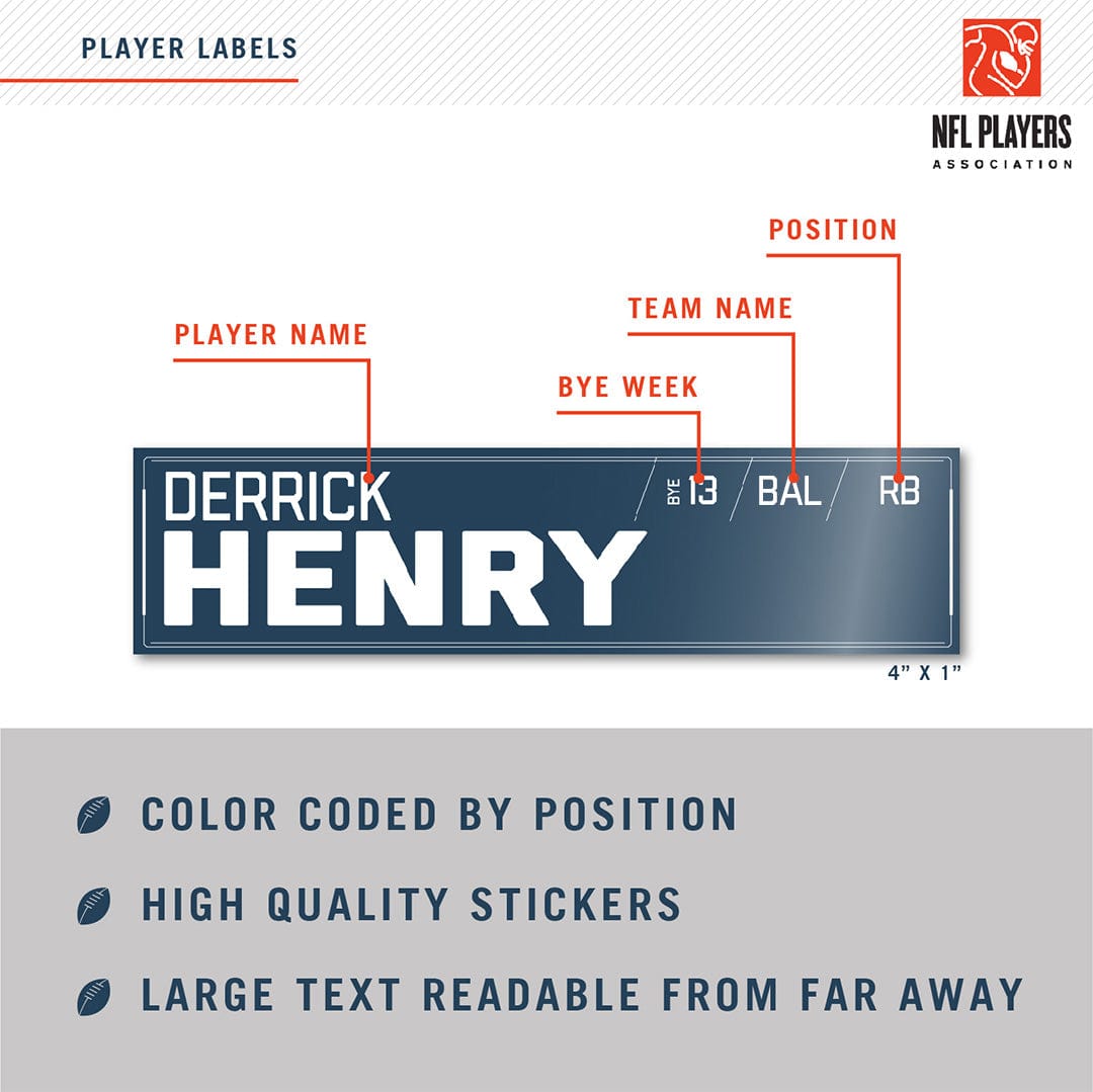 Fantasy Football Ultimate Draft Kit & Board - TrophySmack