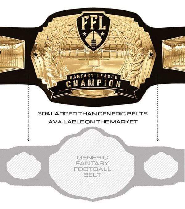 Fantasy Football Championship Belt - Custom Designs - TrophySmack ...